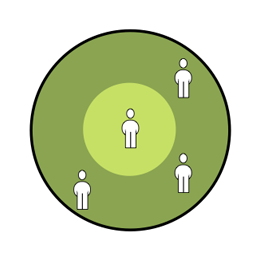 Private Project task